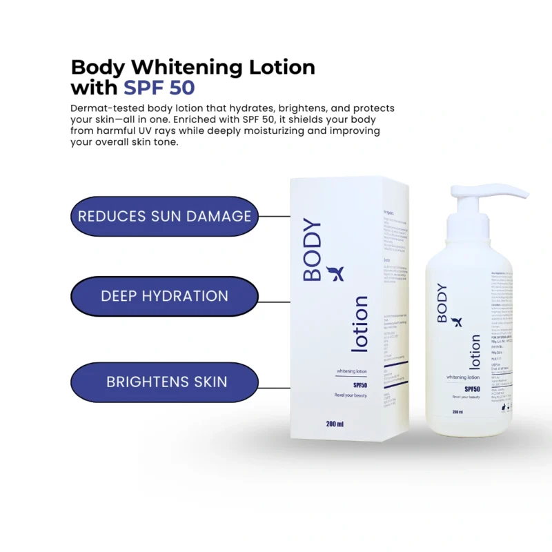 Body Lotion - X Emirates Skincare